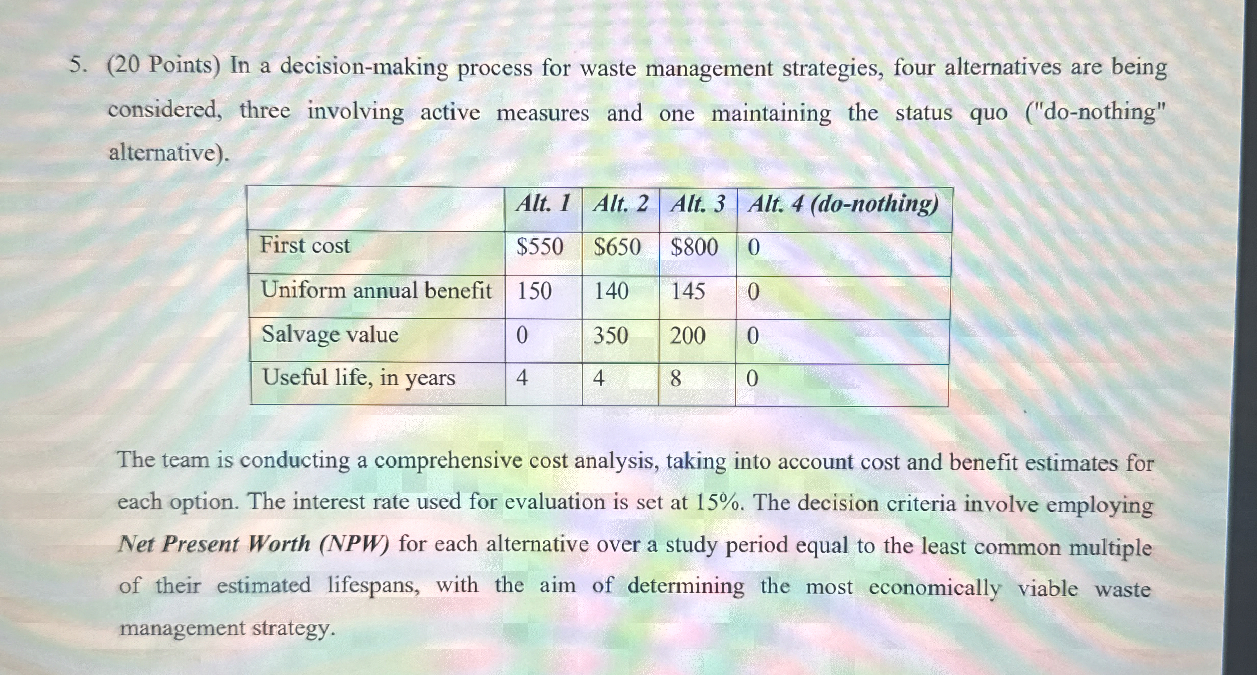 Solved (20 ﻿Points) ﻿In a decision-making process for waste | Chegg.com