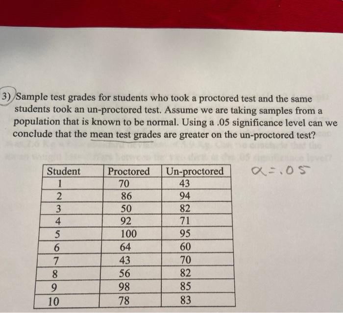 Solved 3) Sample test grades for students who took a | Chegg.com