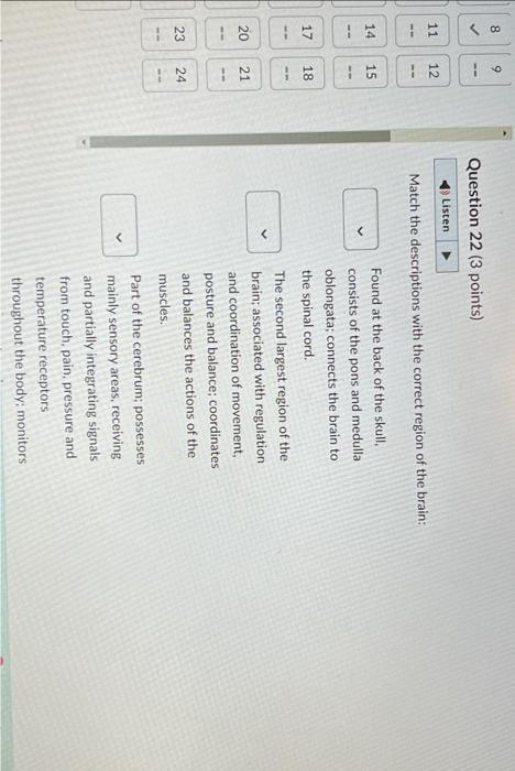 Solved A gap between Schwann cells along the axon of the | Chegg.com