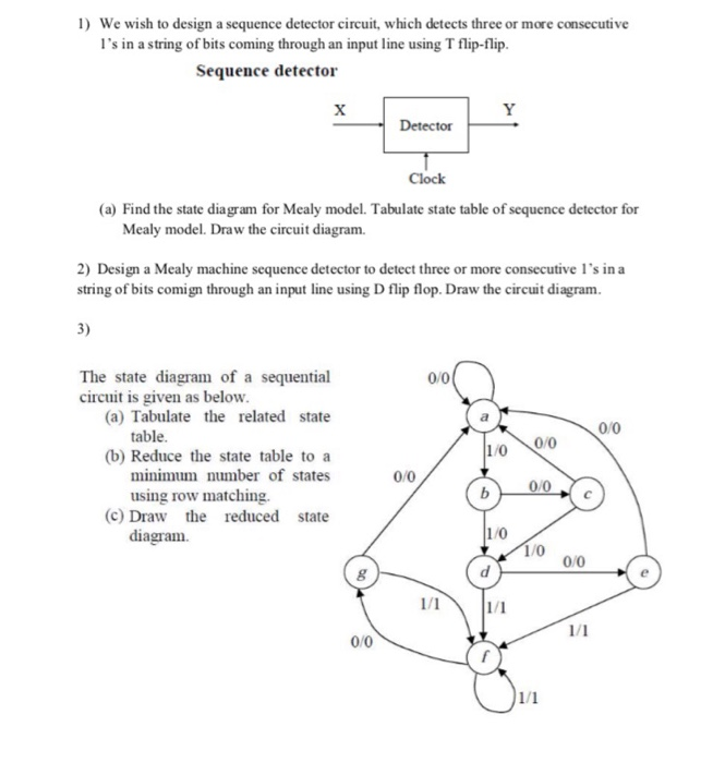 Solved 1) We wish to design a sequence detector circuit, | Chegg.com