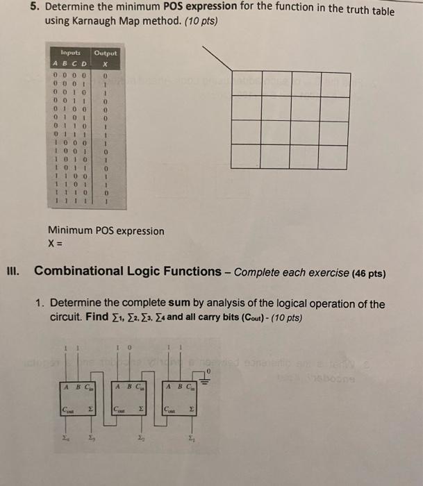 Solved 5. Determine the minimum POS expression for the | Chegg.com