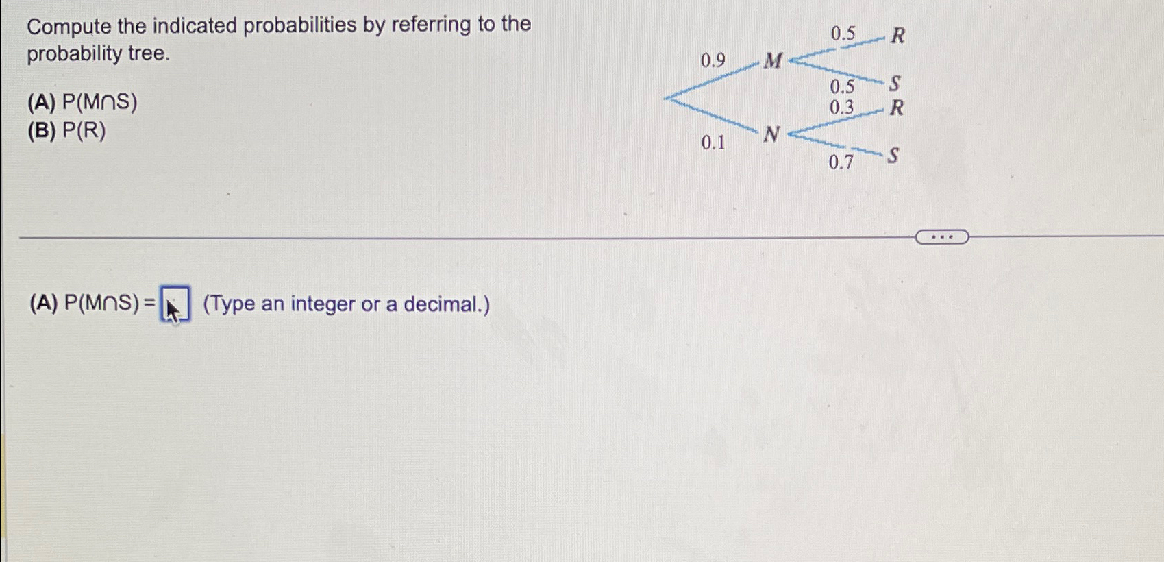 Solved Compute the indicated probabilities by referring to | Chegg.com
