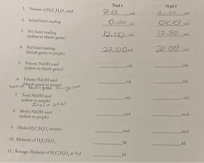 Solved 1. Volume of H2C3H2O4 used 2. Initial buret reading | Chegg.com