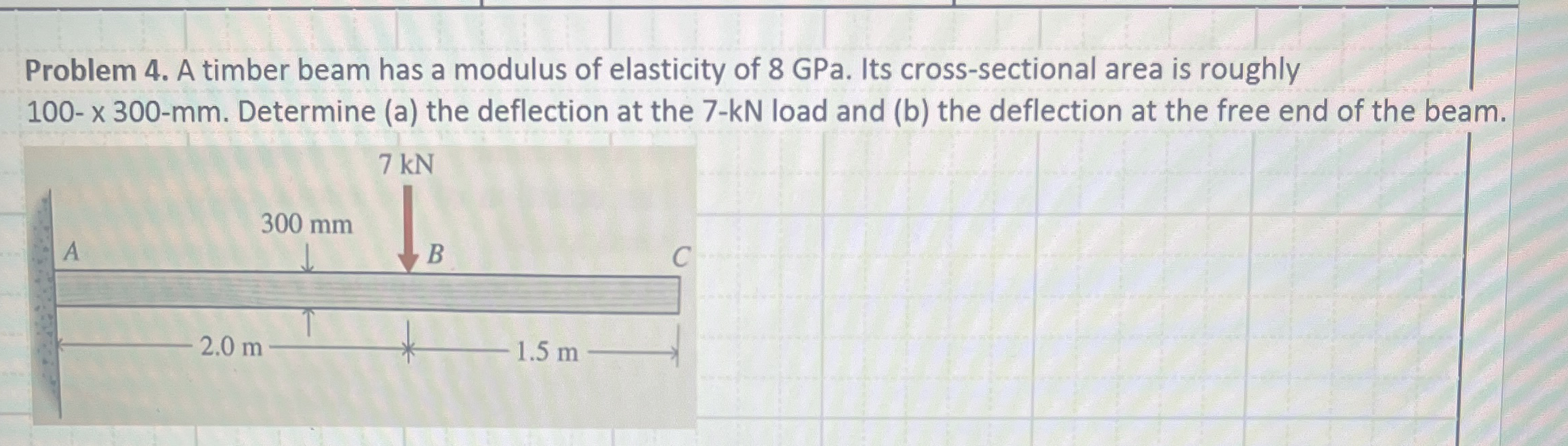 Solved Problem 4. ﻿A timber beam has a modulus of elasticity | Chegg.com