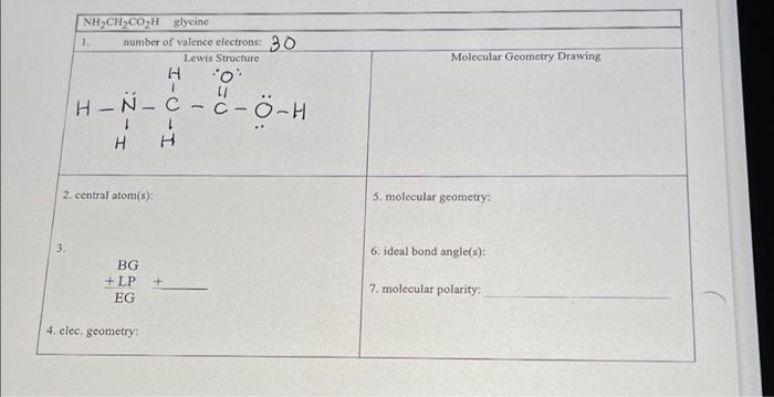 Solved NHCHCO2H glycine 1. number of valence electrons 30 | Chegg.com