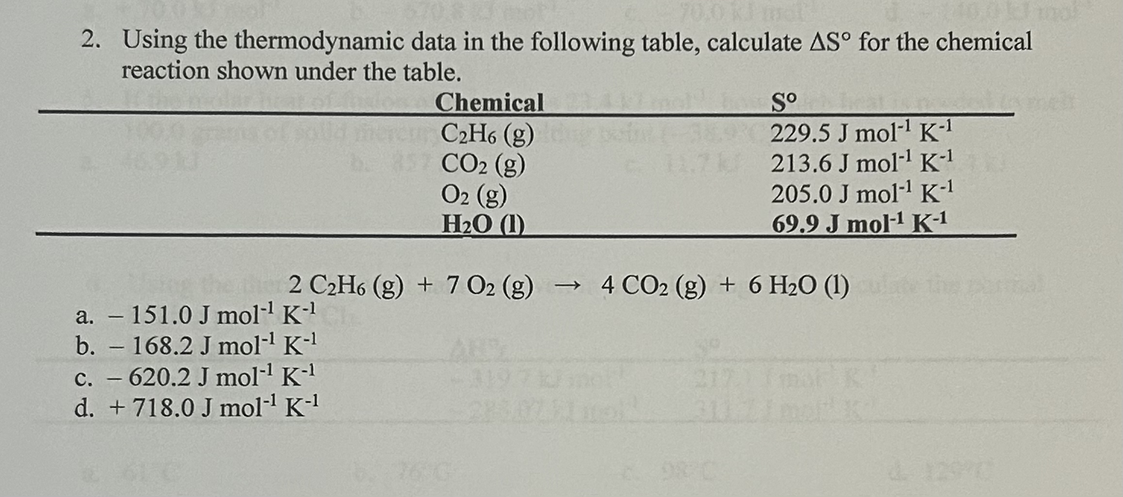 Solved Using the thermodynamic data in the following table, | Chegg.com