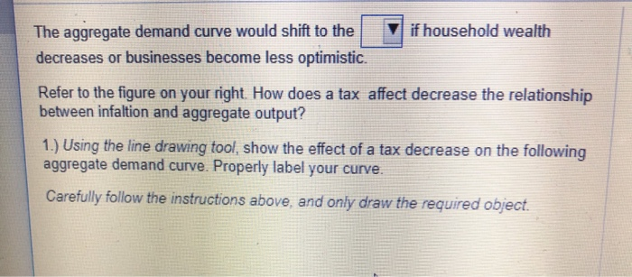 Solved if household wealth The aggregate demand curve would | Chegg.com