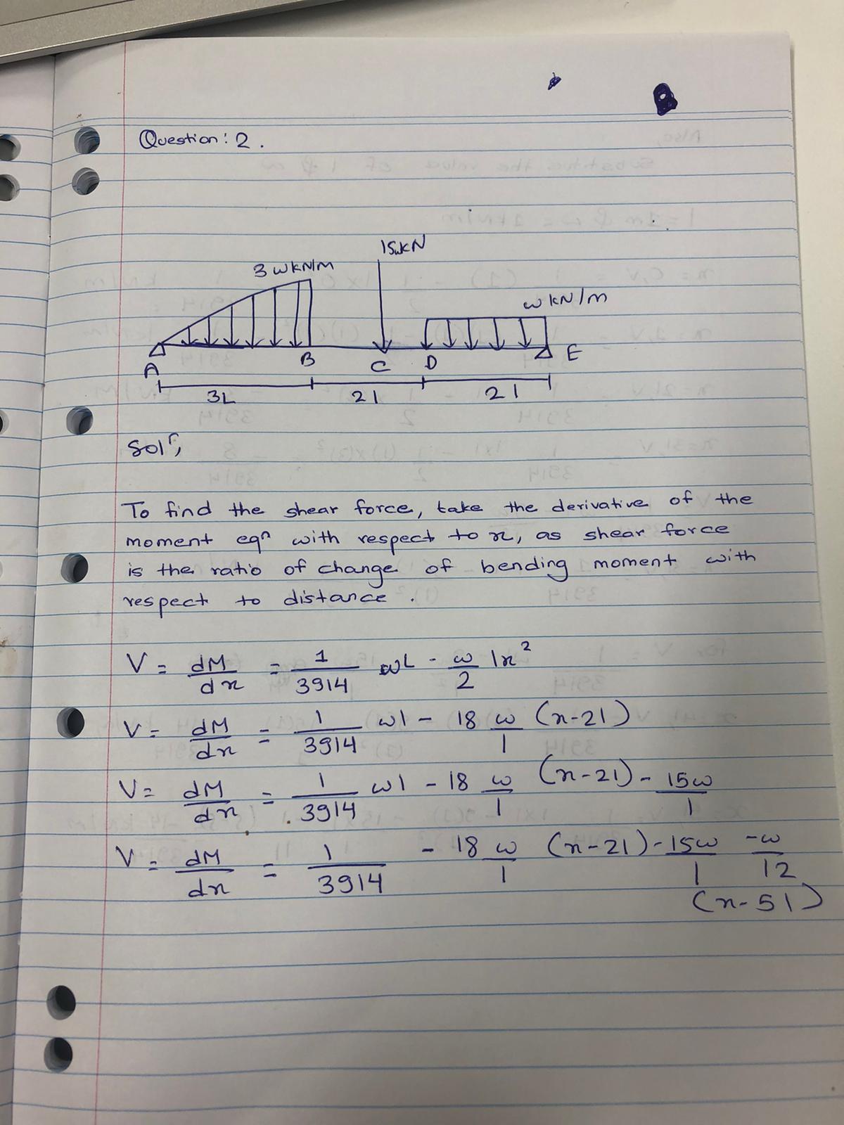 Now, plot these values on the shear force diagram. | Chegg.com
