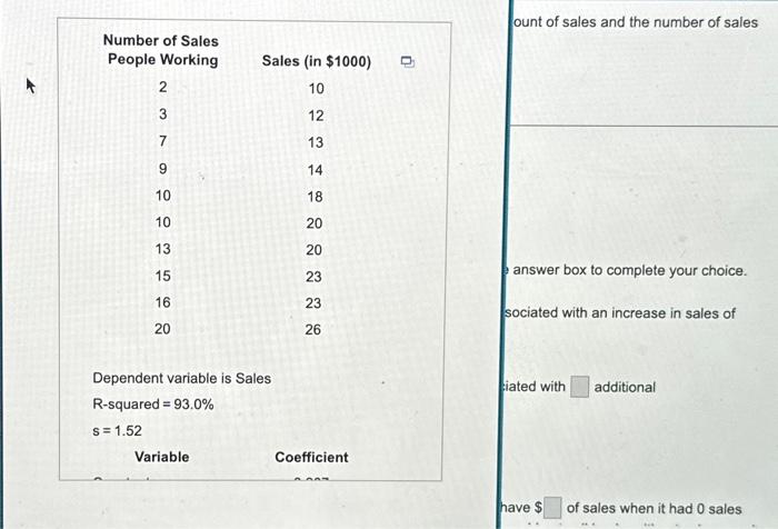 Solved ount of sales and the number of sales answer box to | Chegg.com