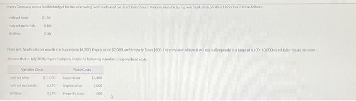Solved All parts outlined red were marked incorrect | Chegg.com