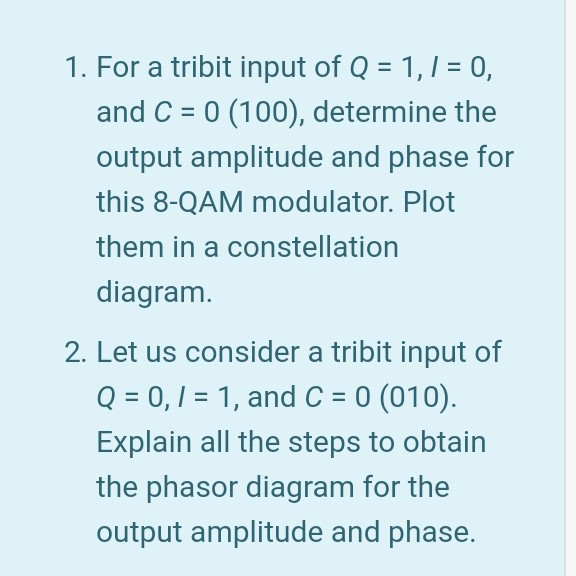Solved FIGURE Q2 shows the 8-Quadrature Amplitude Modulation | Chegg.com