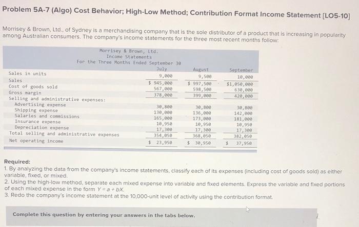 Solved Problem 5A-7 (Algo) Cost Behavior; High-Low Method; | Chegg.com