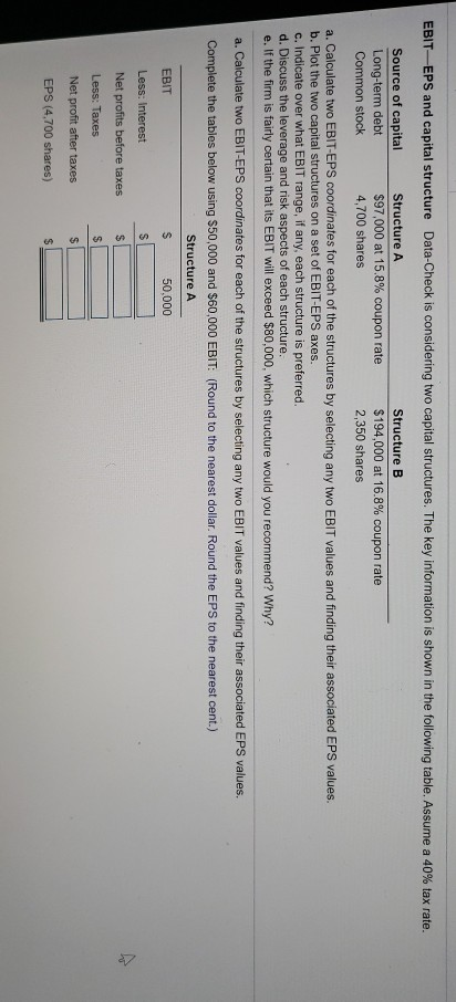 Solved EBIT-EPS and capital structure Data-Check is | Chegg.com