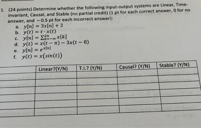 Solved 1. (24 points) Determine whether the following | Chegg.com