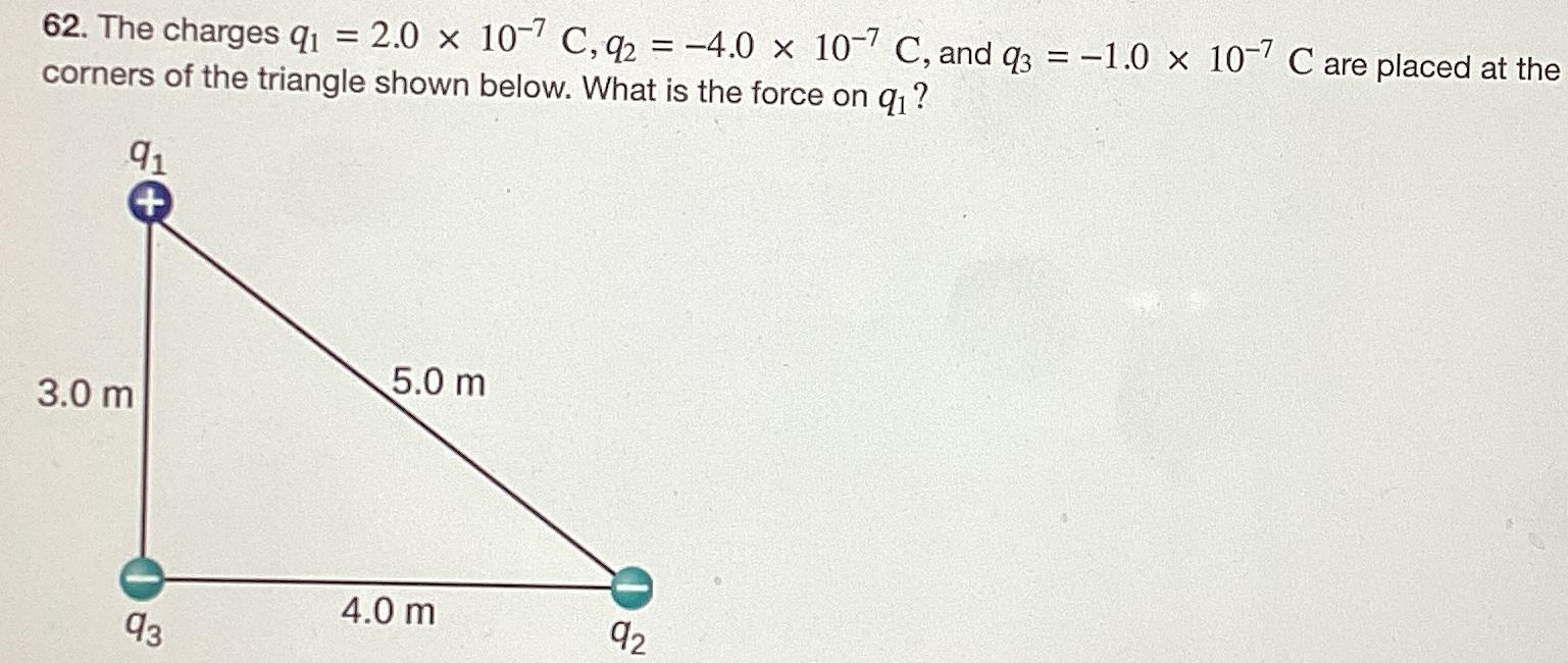 Solved The charges q1=2.0×10-7C,q2=-4.0×10-7C, ﻿and | Chegg.com