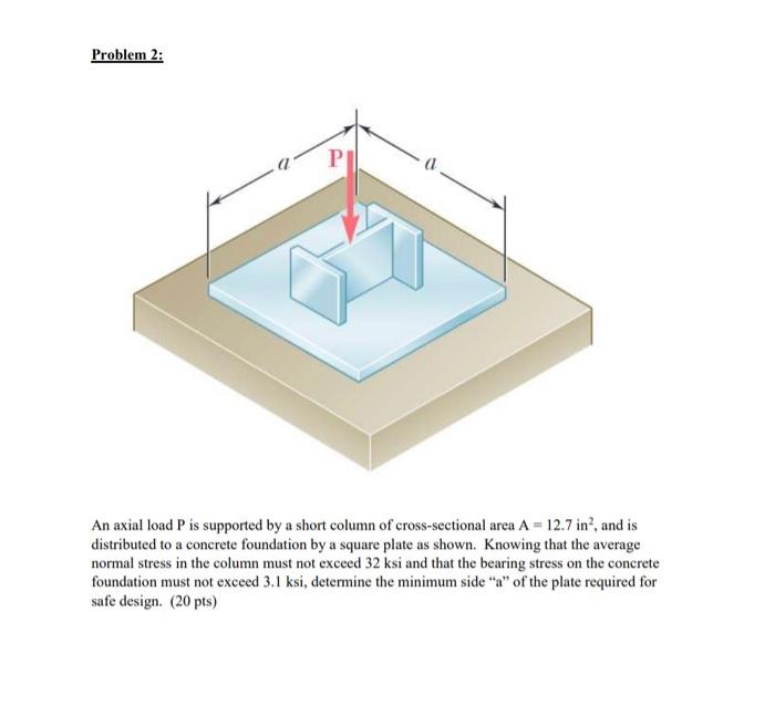 [Solved]: Help Problem 2: PI An axial load P is supported by