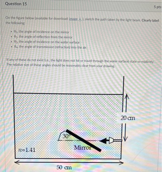Solved Questions 15 and 16 refer to the following problem A | Chegg.com