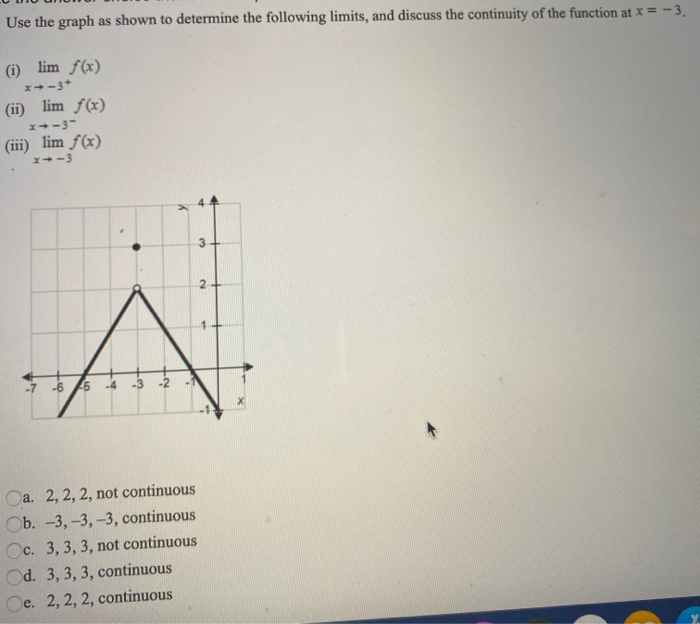 Solved Use the graph as shown to determine the following | Chegg.com
