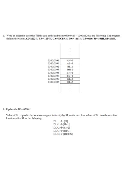 Solved a. Write an assembly code that fill the data at the | Chegg.com