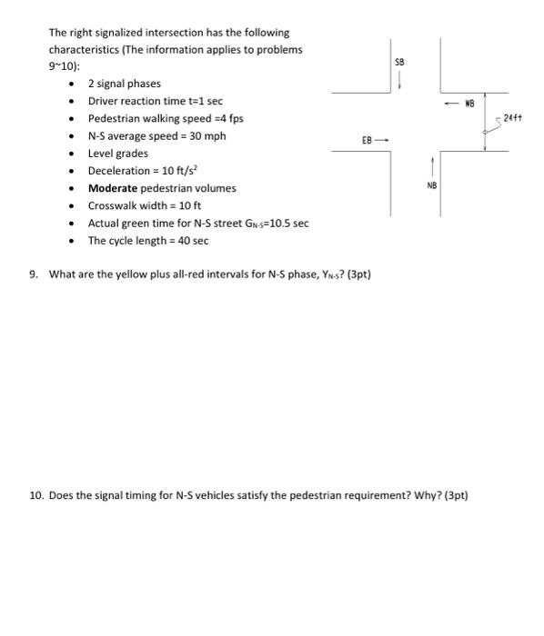 Solved The right signalized intersection has the following | Chegg.com