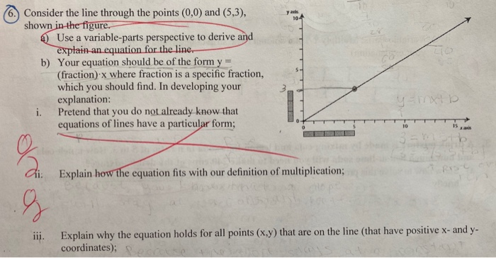 Solved Consider the line through the points (0,0) and (5,3), | Chegg.com