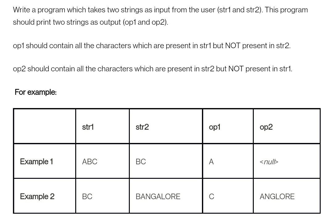 Solved Write a program which takes two strings as input from | Chegg.com