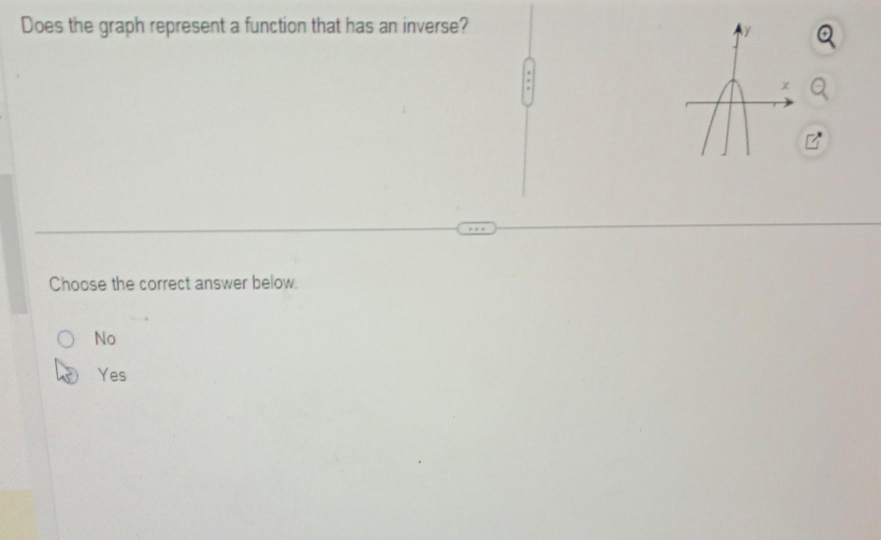 Solved Does the graph represent a function that has an | Chegg.com