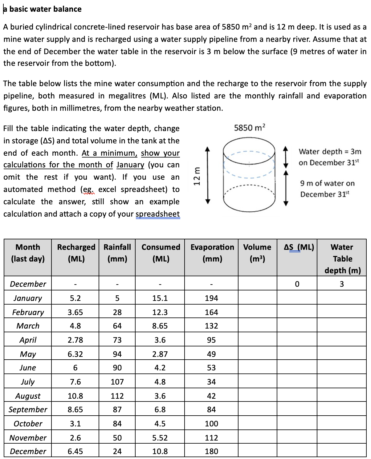 Solved a basic water balanceA buried cylindrical | Chegg.com