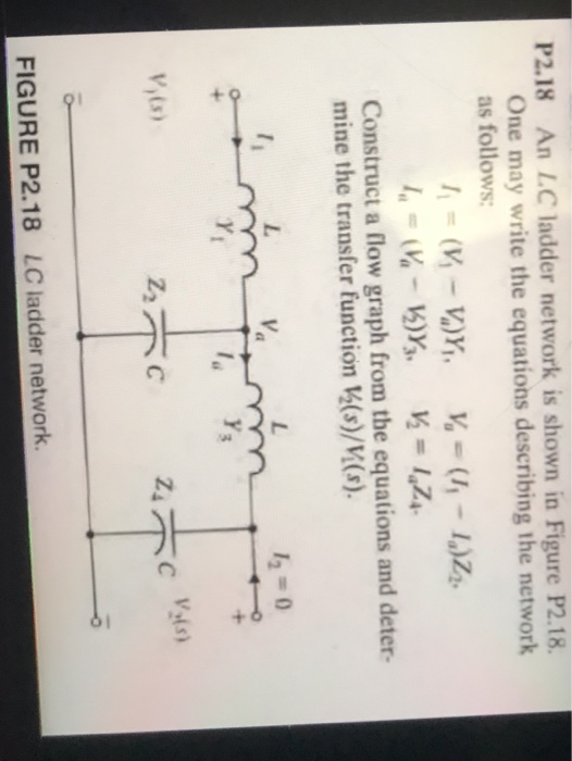 Solved P2.18 An LC ladder network is shown in Figure P2.18. | Chegg.com