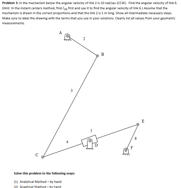 Solved Problem 3: In the mechanism below the angular | Chegg.com