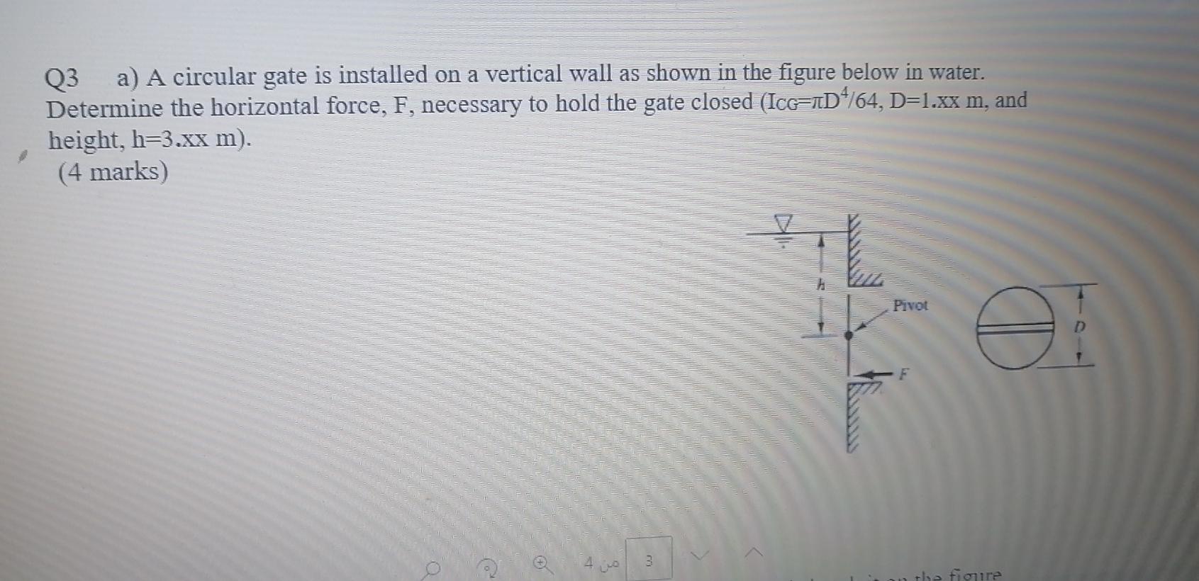 Solved Q3 a) A circular gate is installed on a vertical wall | Chegg.com