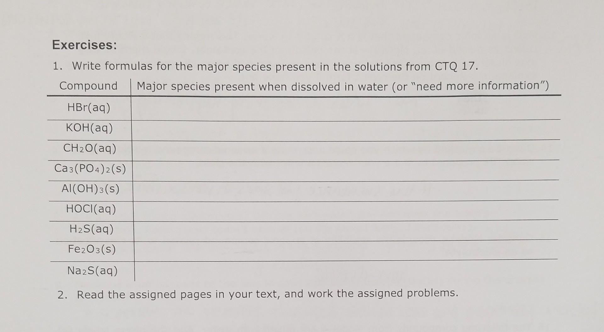 Solved Exercises: 1. Write formulas for the major species | Chegg.com