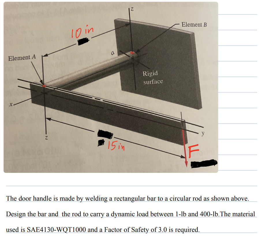 Solved PLEASE COMPLETE ASAP:The door handle is made by | Chegg.com