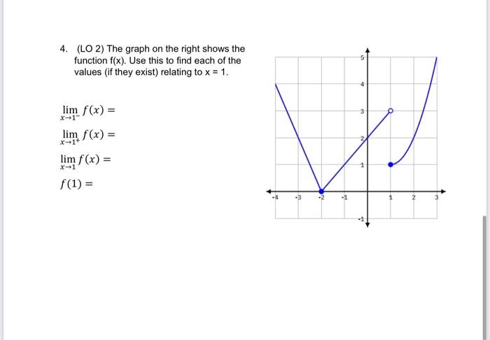 Solved Directions: You may use resources such as Desmos | Chegg.com