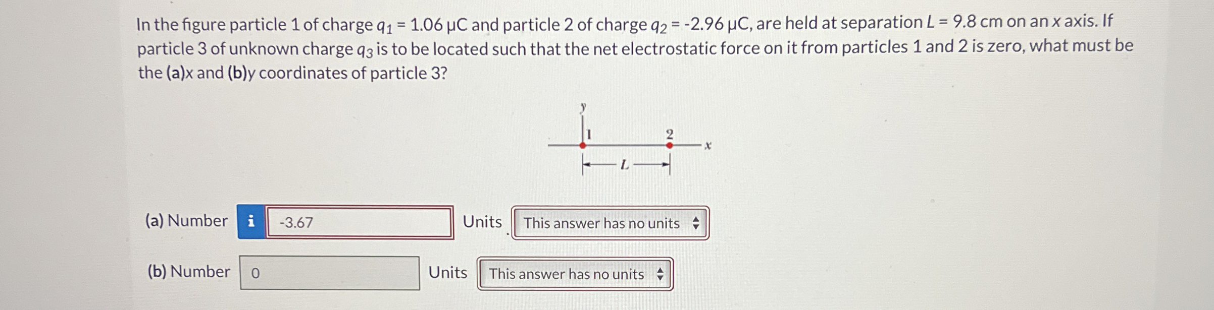 Solved In the figure particle 1 ﻿of charge q1=1.06μC ﻿and | Chegg.com
