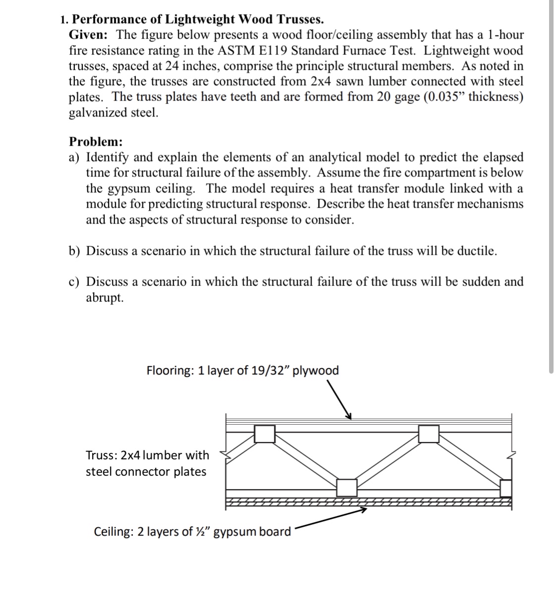 Solved Performance of Lightweight Wood Trusses.Given: The | Chegg.com