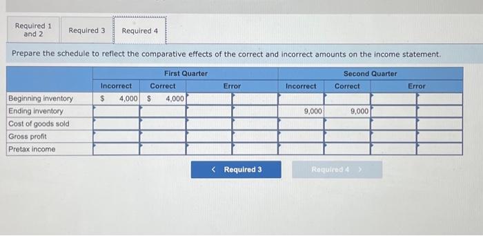 Solved E7-15 (Static) Analyzing and Interpreting the Impact | Chegg.com