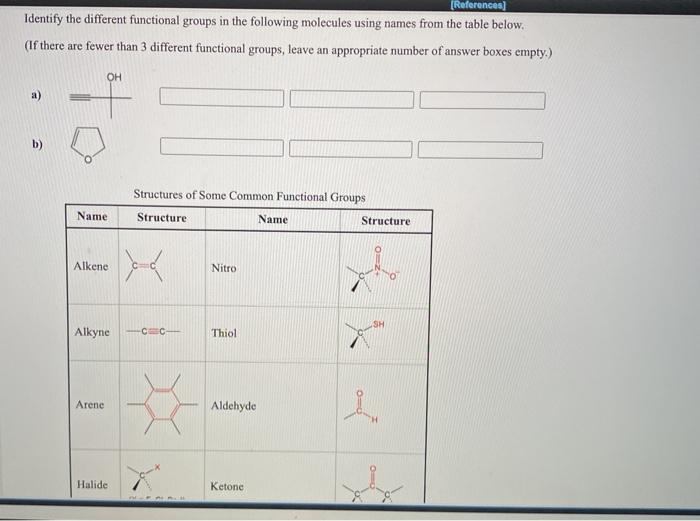 Solved [References) Identify the different functional groups | Chegg.com