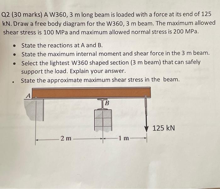 Solved Q2 ( 30 marks) A W360, 3 m long beam is loaded with a | Chegg.com