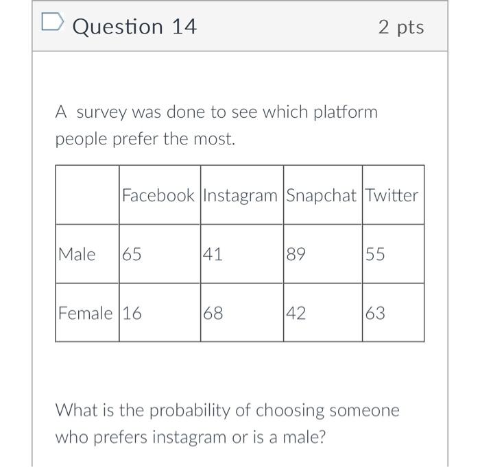 Solved Question | Chegg.com