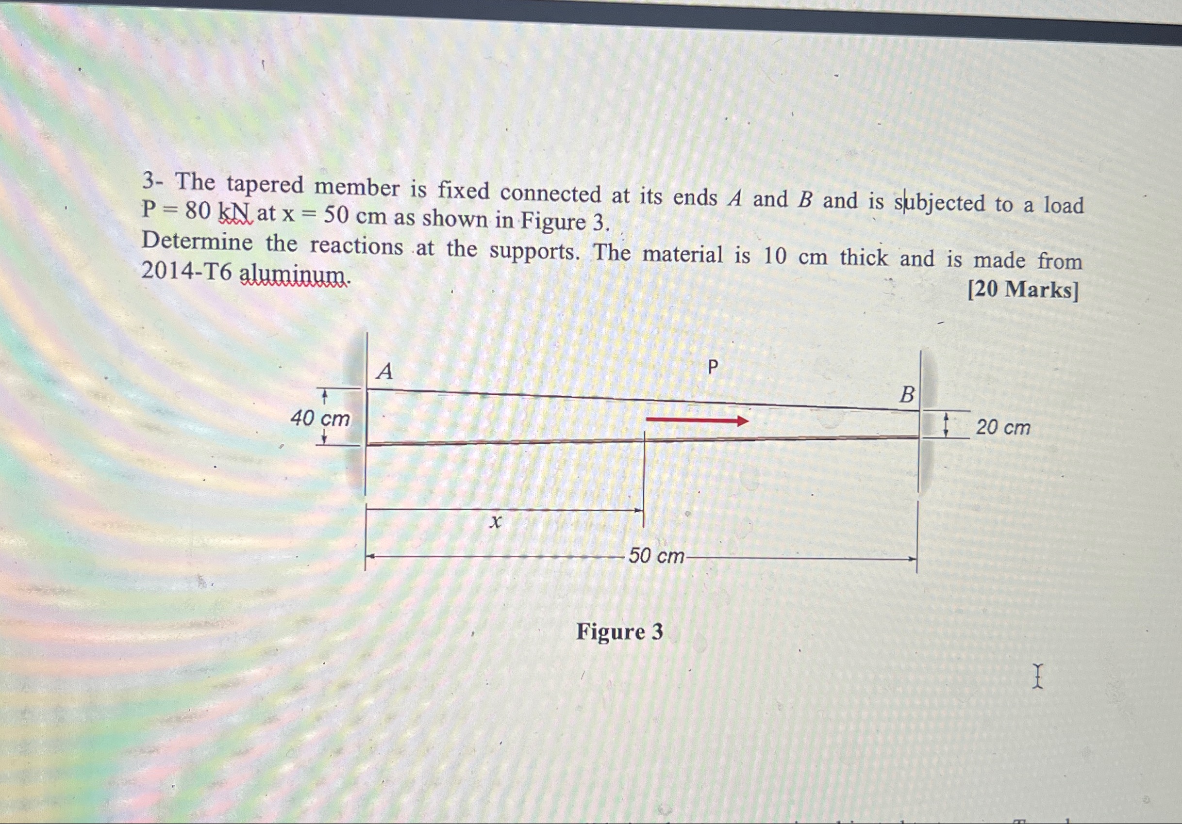 Solved 3- ﻿The tapered member is fixed connected at its ends | Chegg.com