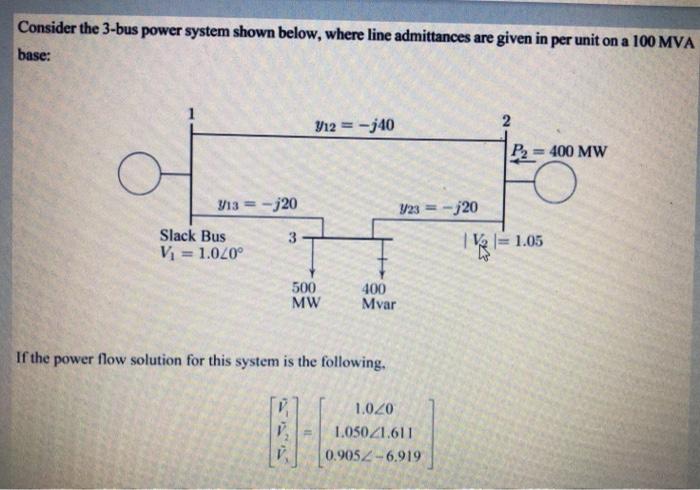 Solved Consider the 3-bus power system shown below, where | Chegg.com