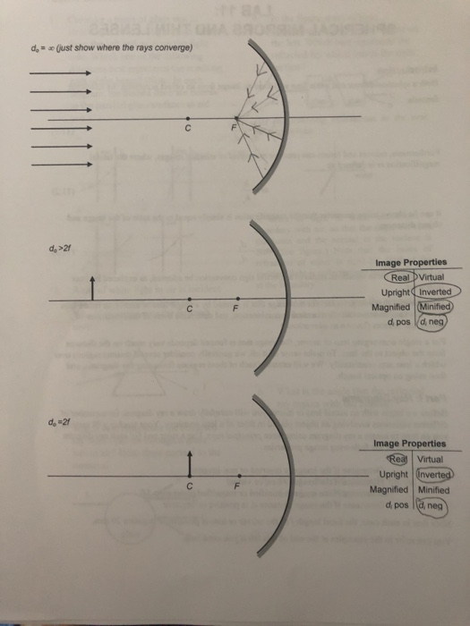 Solved d. = (just show where the rays converge) Image | Chegg.com
