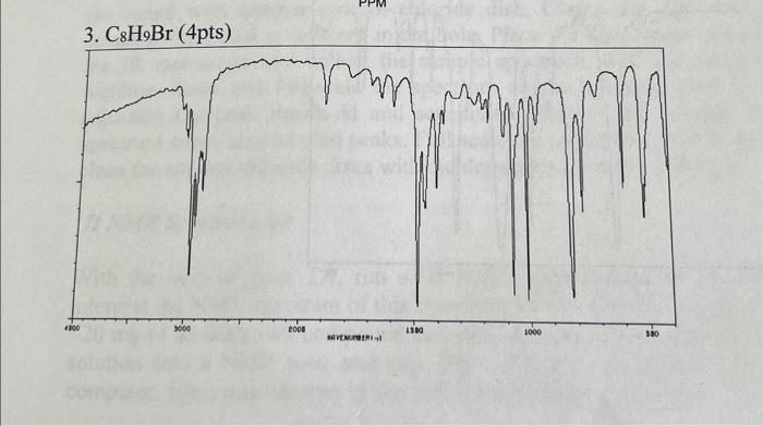 Solved 2) The molecular formulas, IR and 1H NMR spectra of | Chegg.com