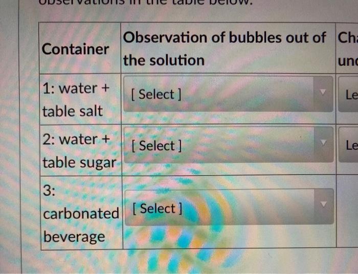 Solved Container Observation of bubbles out of Ch the | Chegg.com
