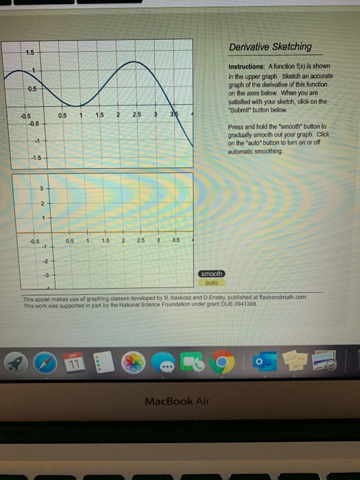Solved Derivative Sketching Instructions: A function f(x) is | Chegg.com