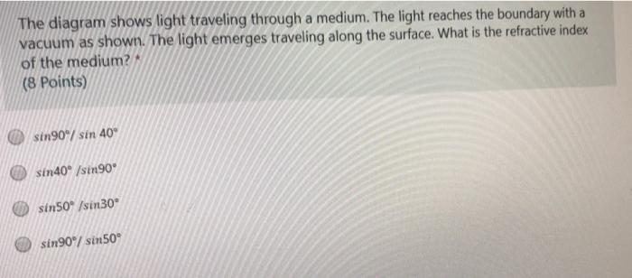 Solved The diagram shows light traveling through a medium. | Chegg.com