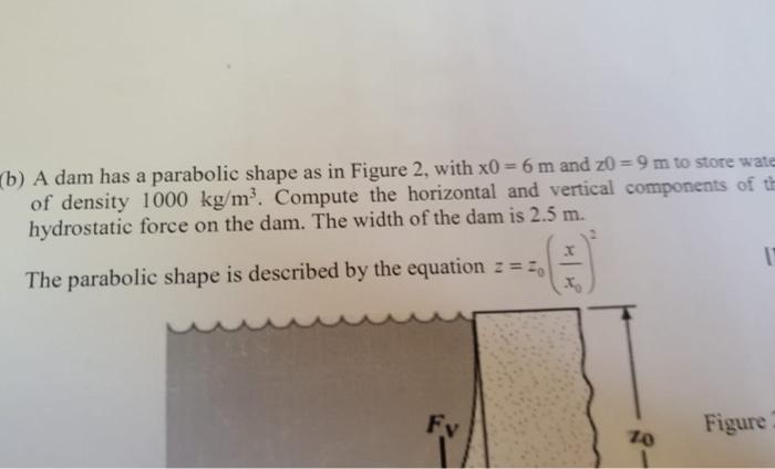 Solved (b) A dam has a parabolic shape as in Figure 2, with | Chegg.com