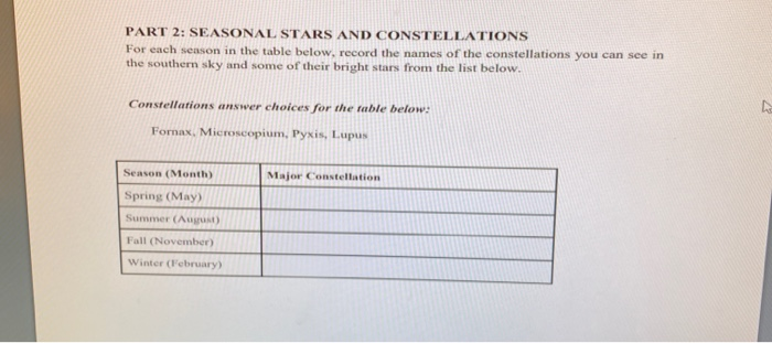 Solved PART 2: SEASONAL STARS AND CONSTELLATIONS For each | Chegg.com