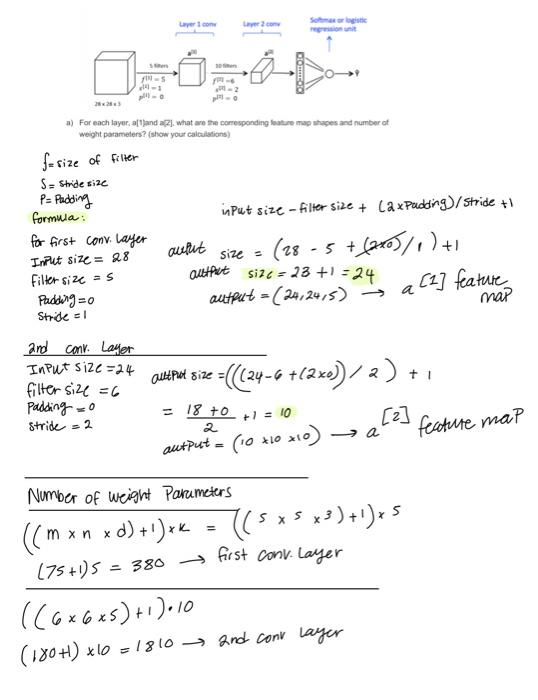 f= size of filter S= stride size P= Padding formula: | Chegg.com